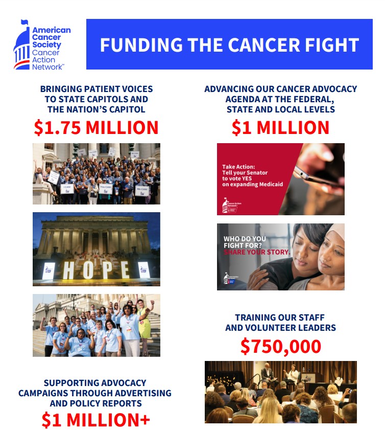 Fundraising Resources | American Cancer Society Cancer Action Network