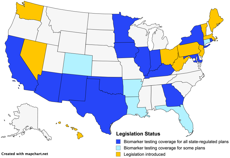 Access to Biomarker Testing | American Cancer Society Cancer Action Network